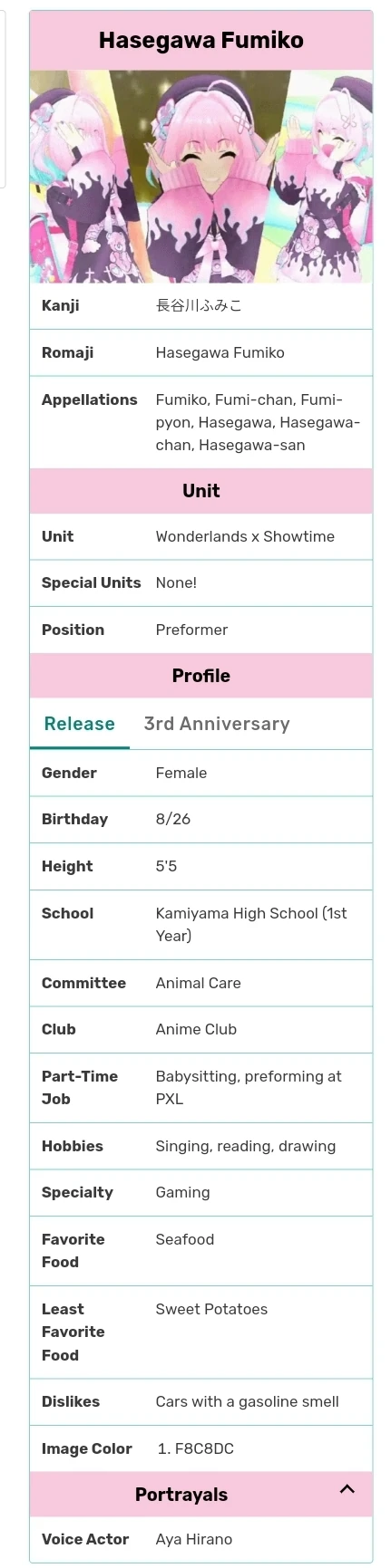 did i cooked | Fandom