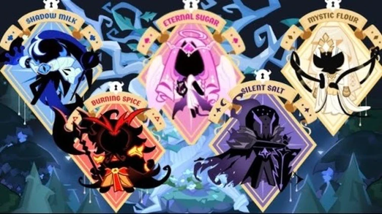 Poll time! Who's your favorite beast cookie? | Fandom