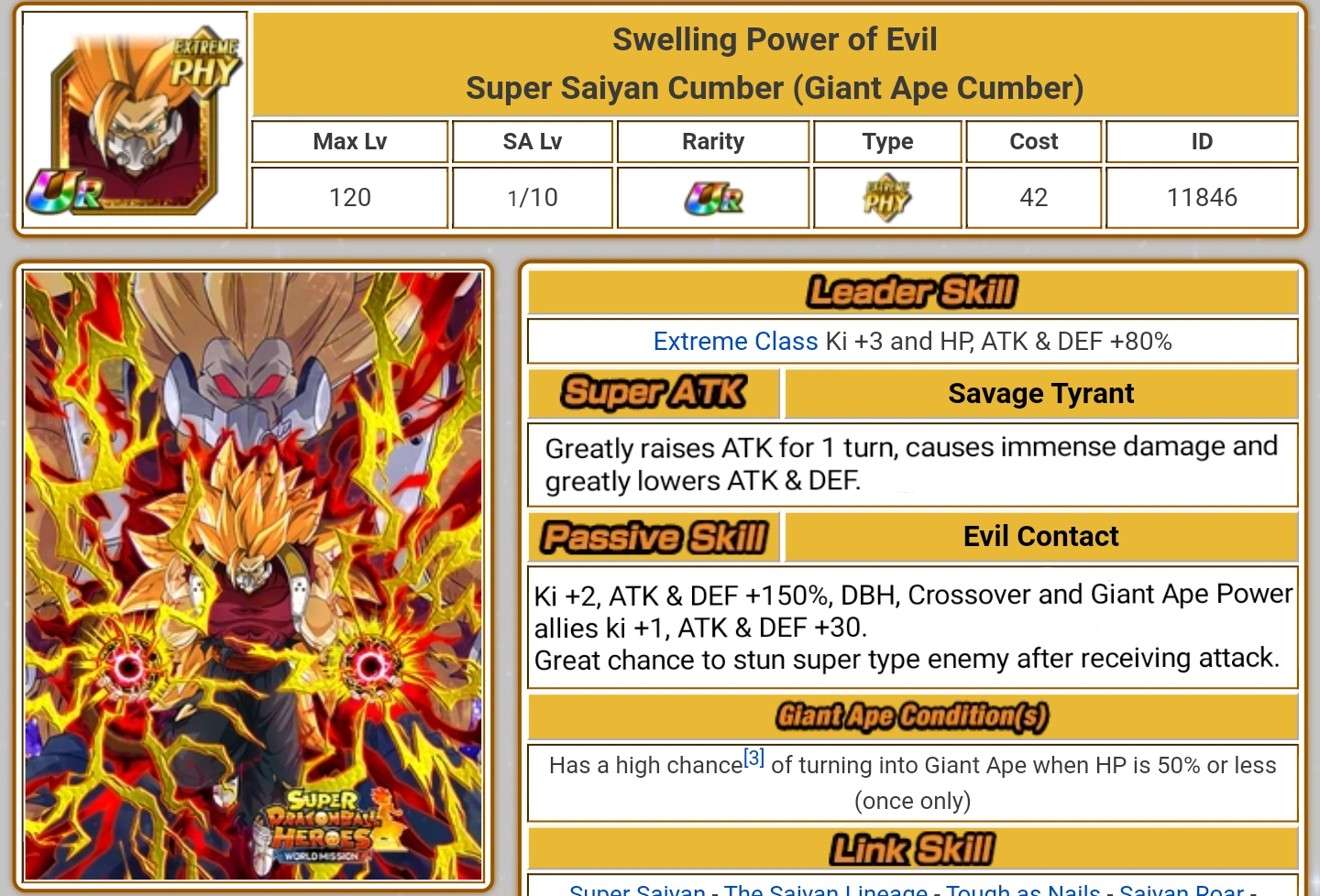 PHY SSJ Cumber EZA concept | Fandom