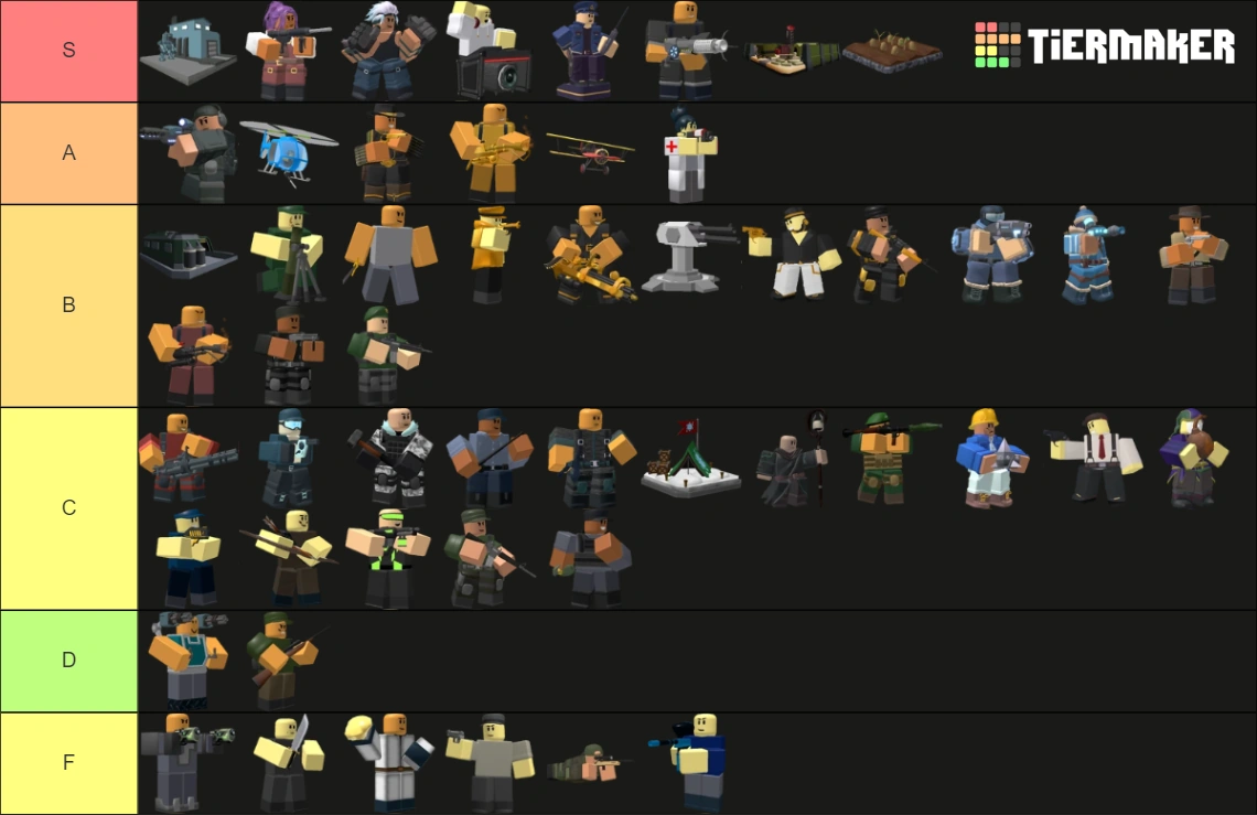 Towers Tier List. | Fandom