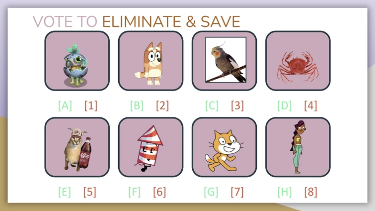 Random Ahh Character Voting 2 | Fandom