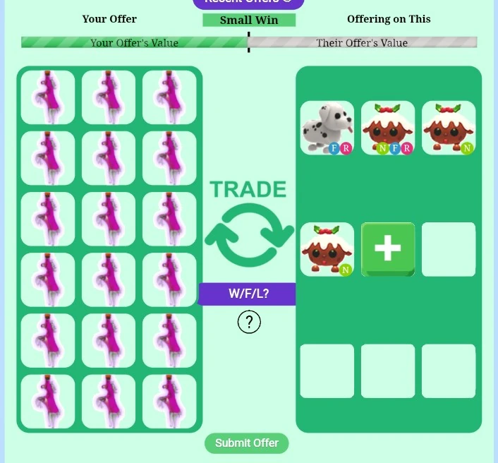 Is this fair? | Fandom