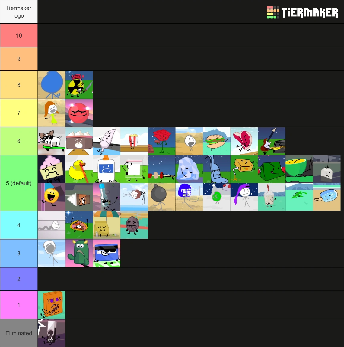 BFDI Mini Points Viewer Voting 6: First Eliminated | Fandom