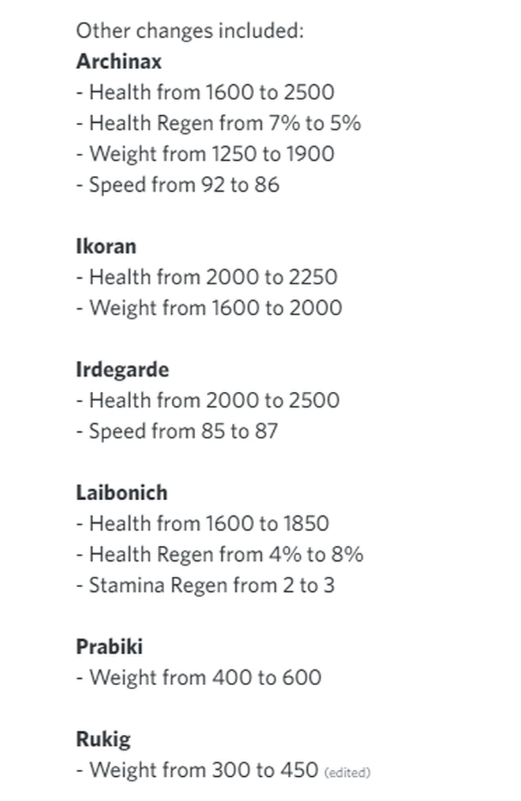 Huge stat change for today's update | Fandom