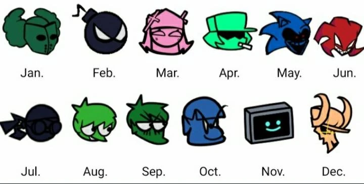 Your birth month is the character you can beat the fuck out of | Fandom