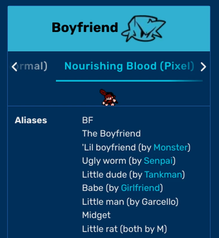 Drawing most of the songs in Mario Madness: Irrelevant Isle | Fandom