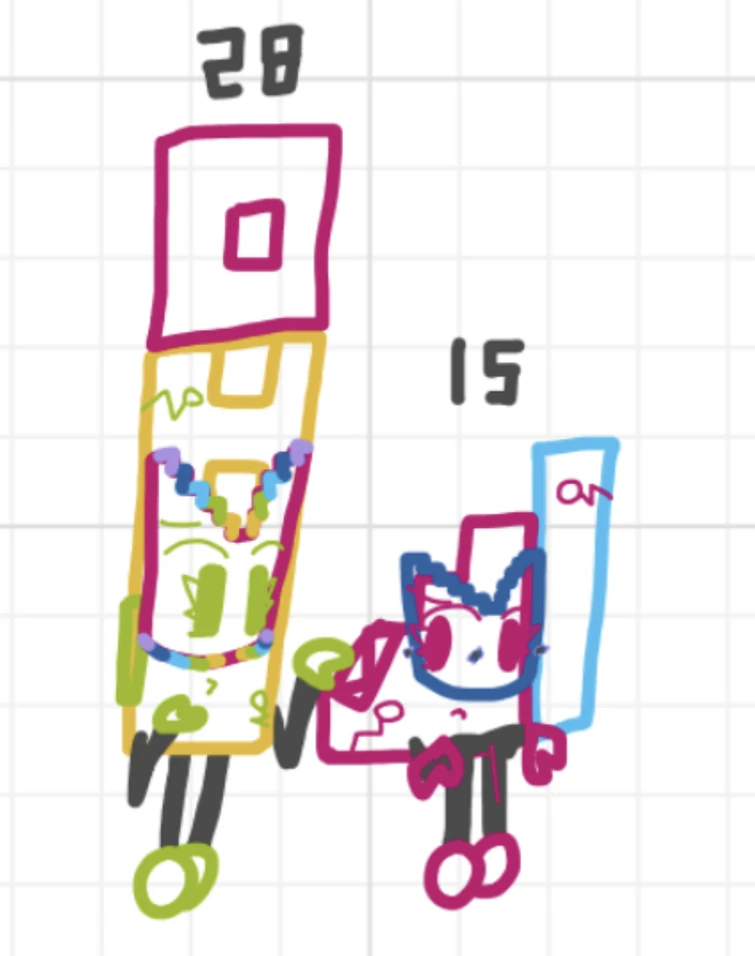 Discuss Everything About Numberblocks Wiki | Fandom