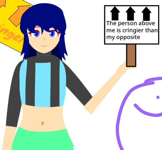 If someone is being problematic, reply to them with this. | Fandom