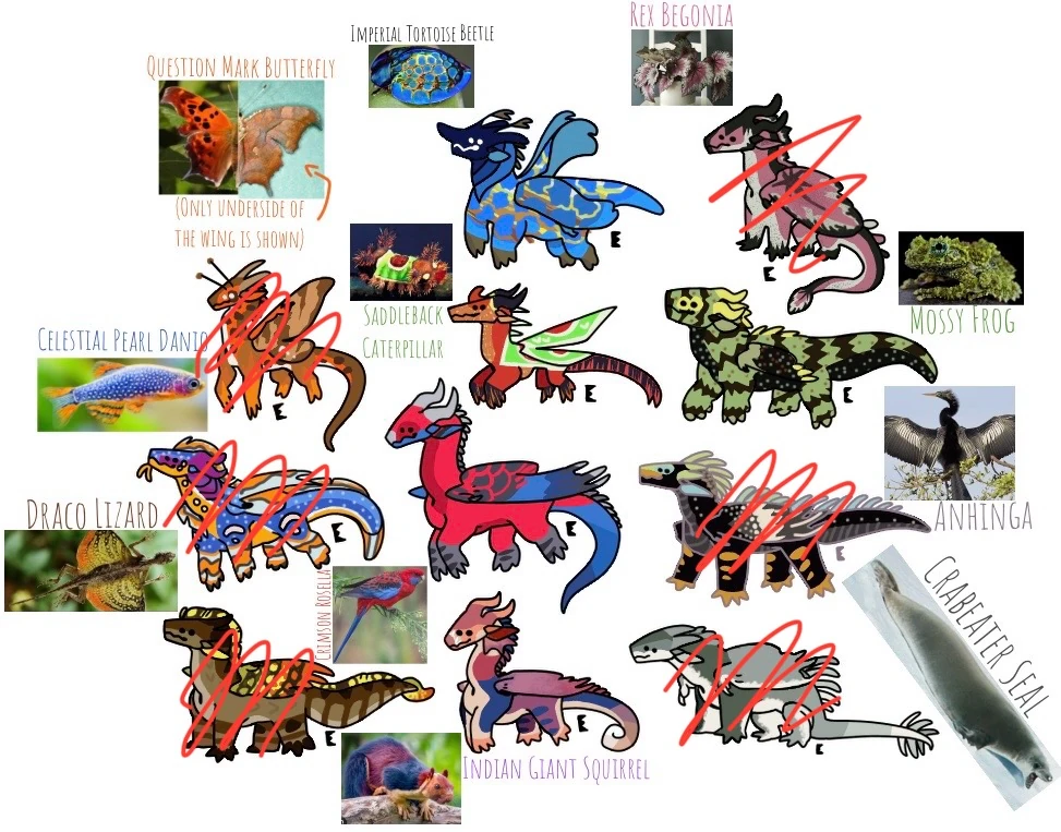 (Closed!) FCFS 😎 | Fandom