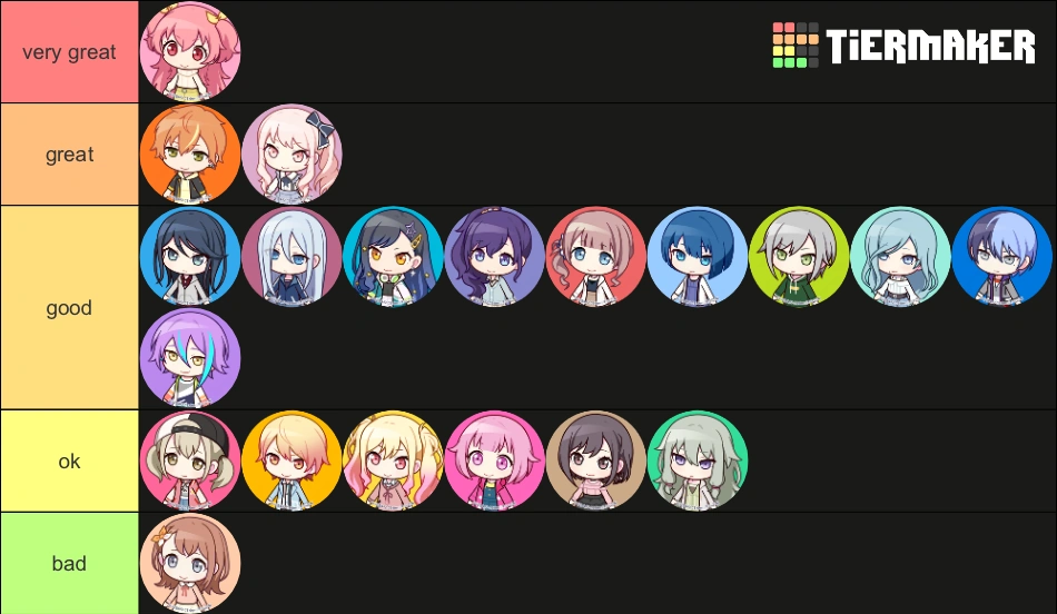 made my grandma rank prsk characters by their voice | Fandom