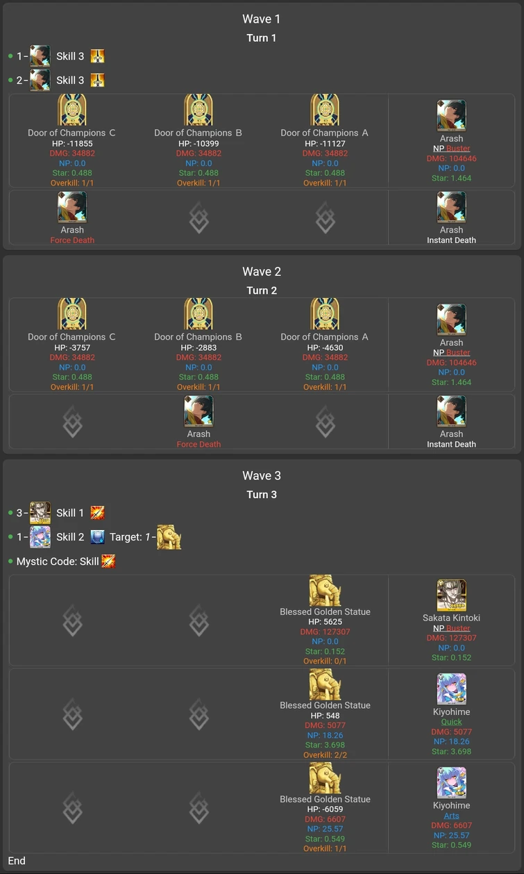 Buster myth | Fandom