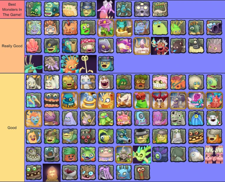 My Tier List on (most) of the monsters based on how they sound. | Fandom