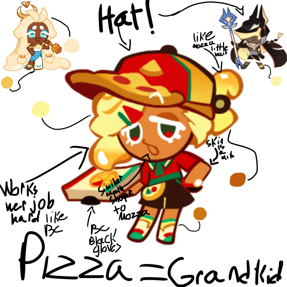 Hold on let me cook | Fandom