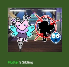 Family fuel | Fandom