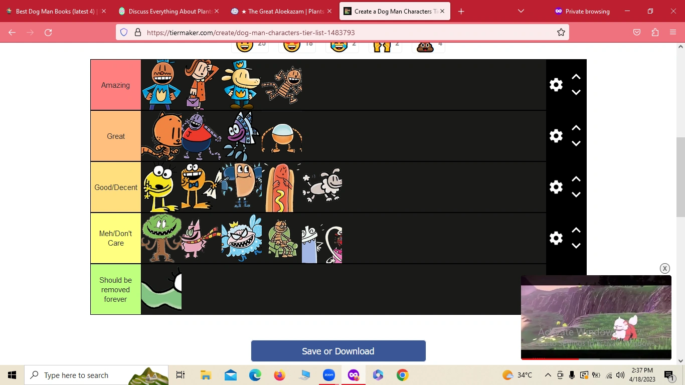 My Dog Man Character Tier List | Fandom