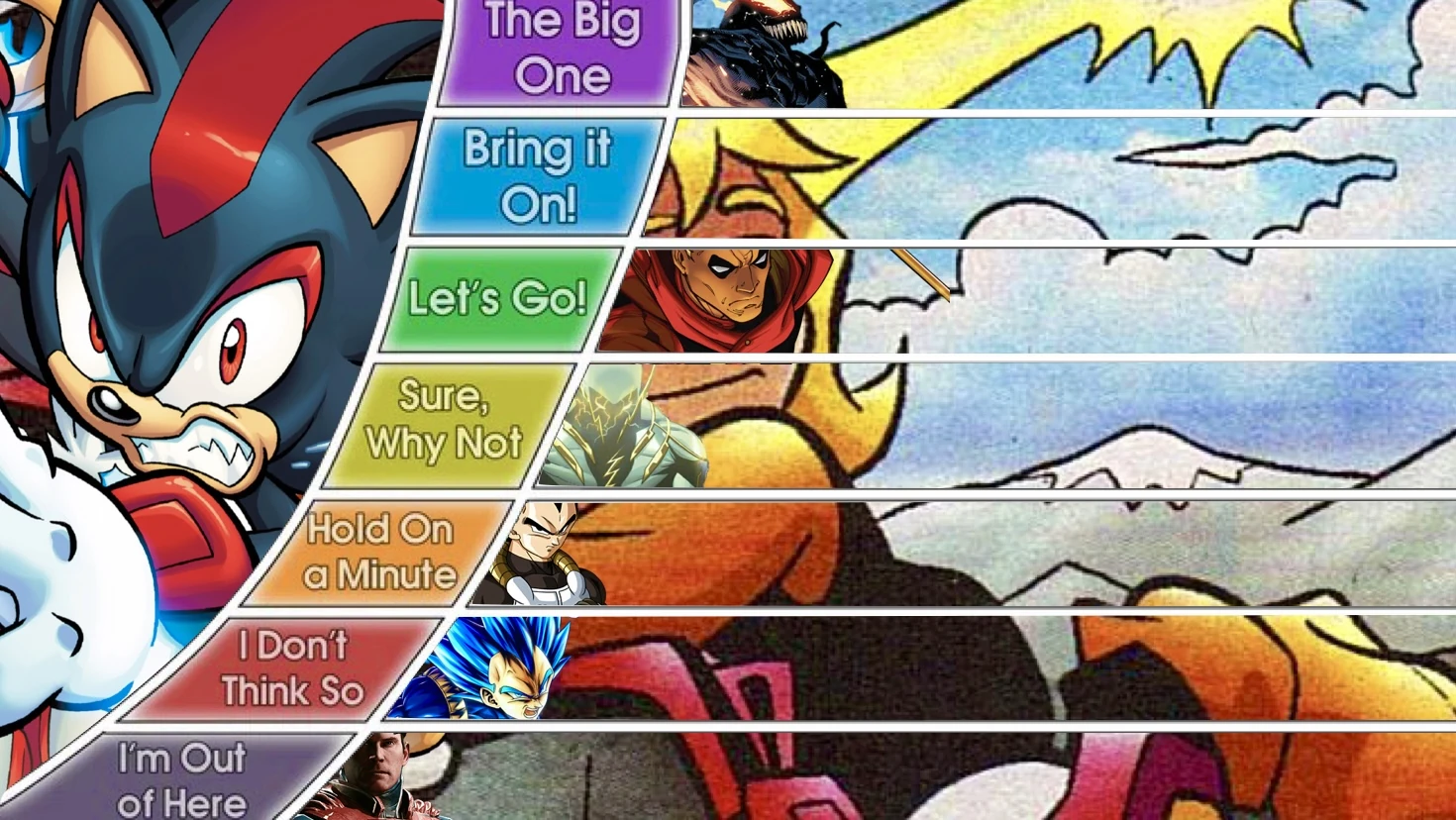 Archie Shadow tierlist | Fandom