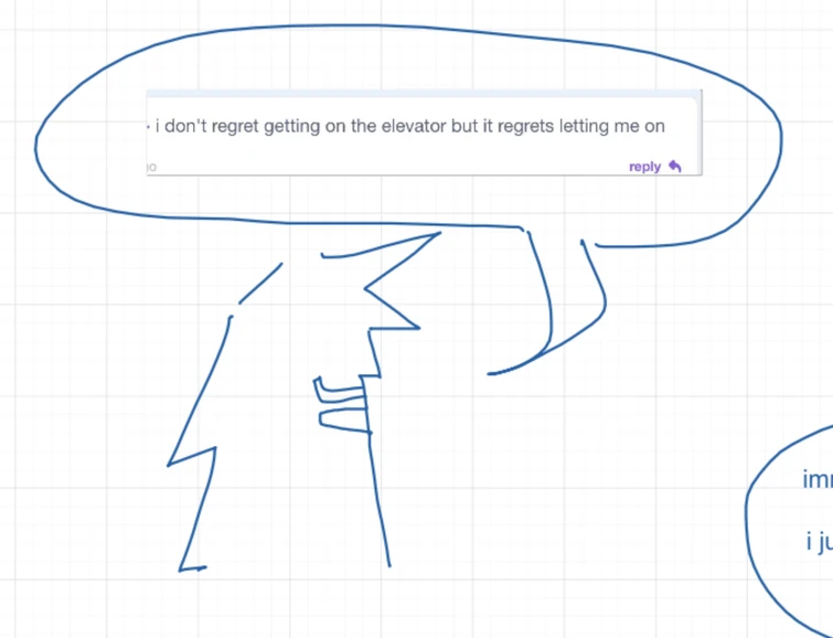 Discuss Everything About Regretevator Wiki | Fandom