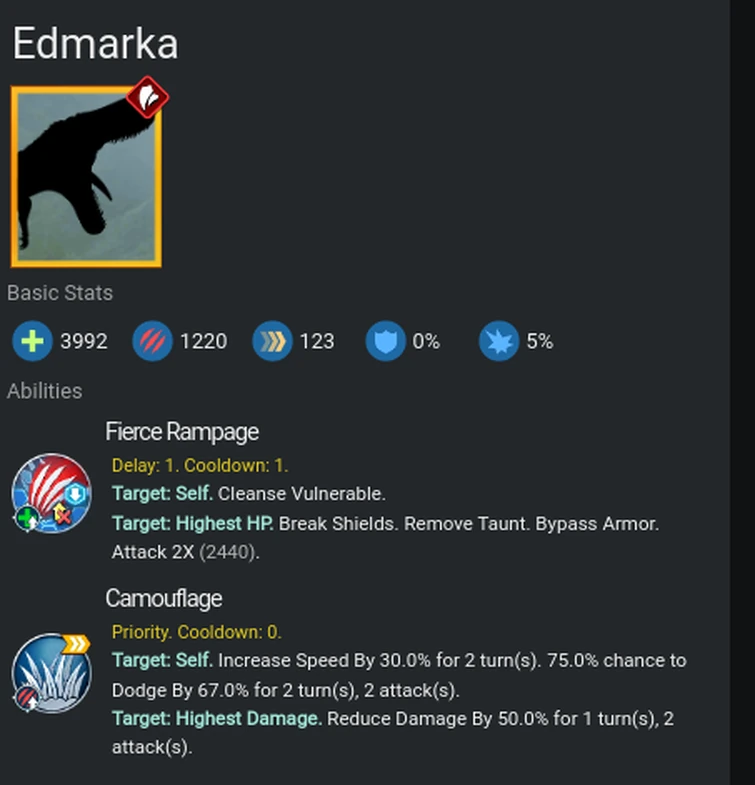 Edmarka rex Jurassic World: Alive concept (I know, it's synonymous with ...