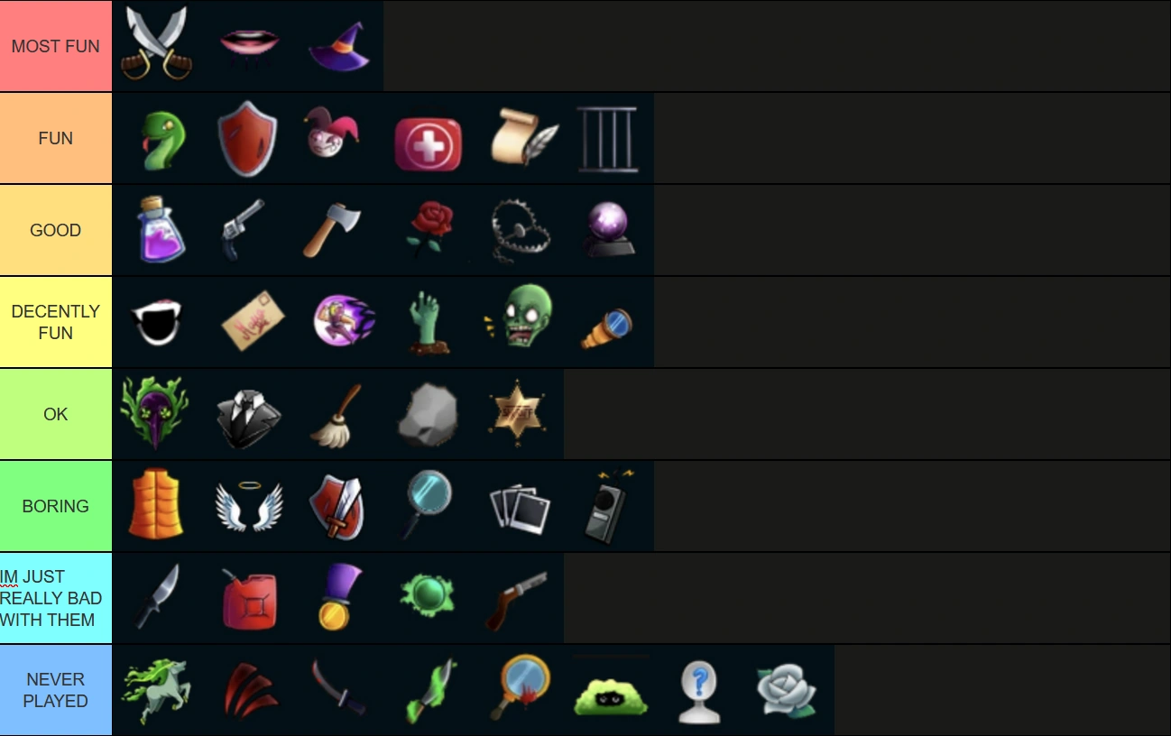 Fav roles in bloxton | Fandom