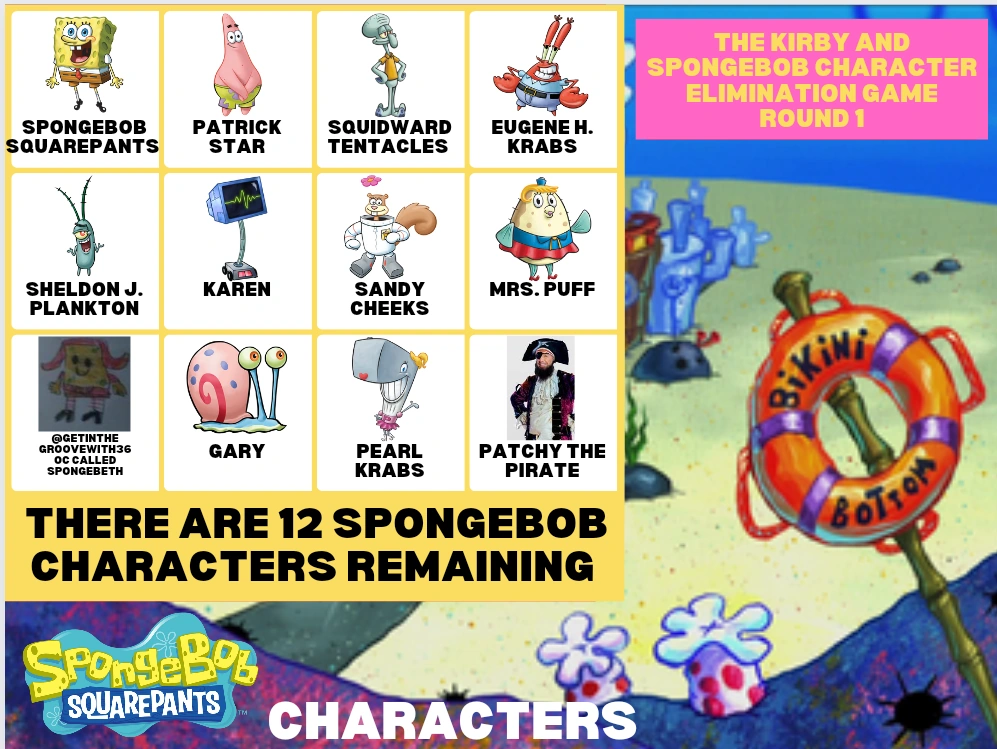 The Kirby and SpongeBob character elimination game Round 1 | Fandom