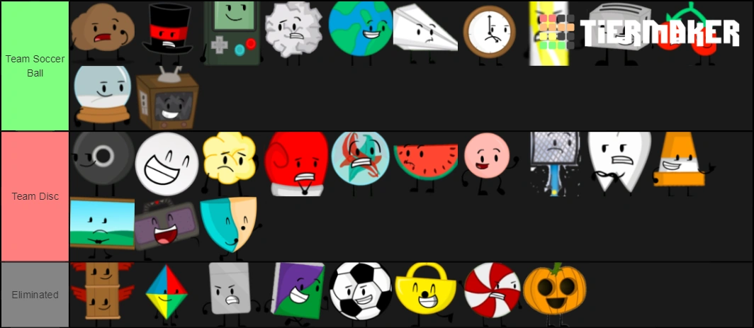 Object Overload Voting 9 | Fandom