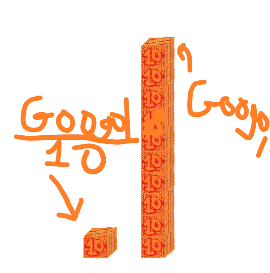 Here's a Goggol Drawn! And scaled! | Fandom