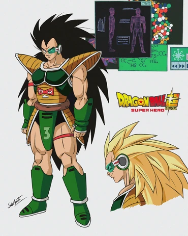 Which Saiyan looks better as an Android? | Fandom