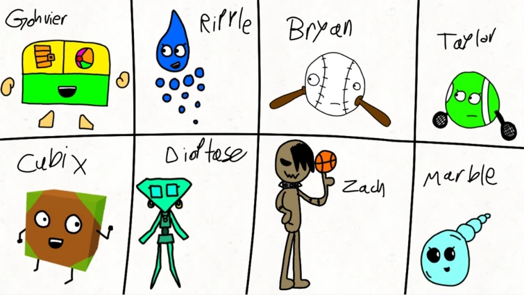 Discuss Everything About CRiTORA Database | Fandom