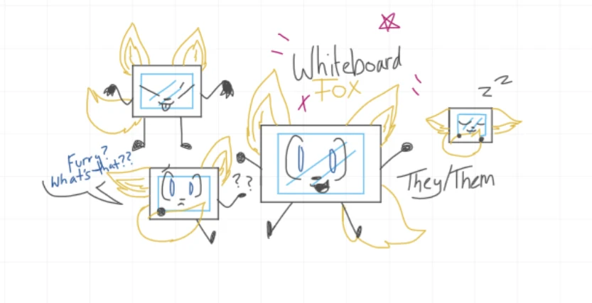New Objectsona: Whiteboard Fox! | Fandom