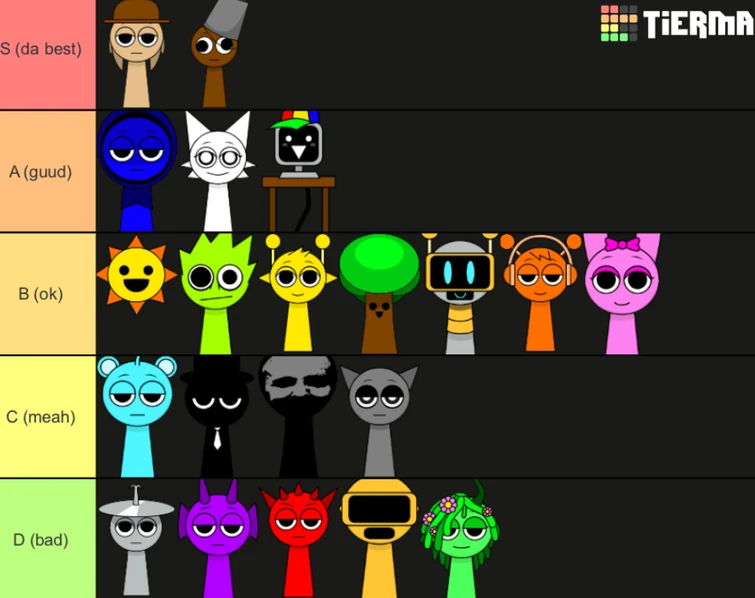 Sprunki tier list | Fandom