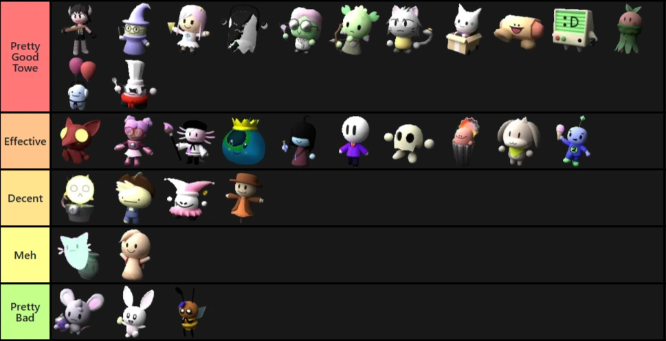 My Tower Heroes Tier List | Fandom