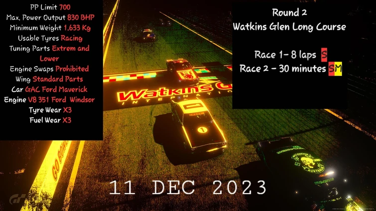 Discuss Everything About Gran Turismo Wiki | Fandom