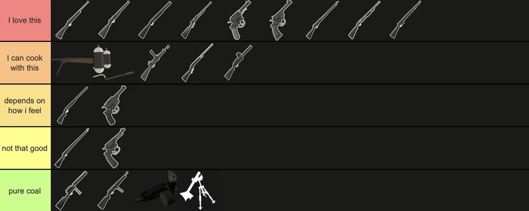 The BEST Centaura Weapons tier lists (No Diff) | Fandom