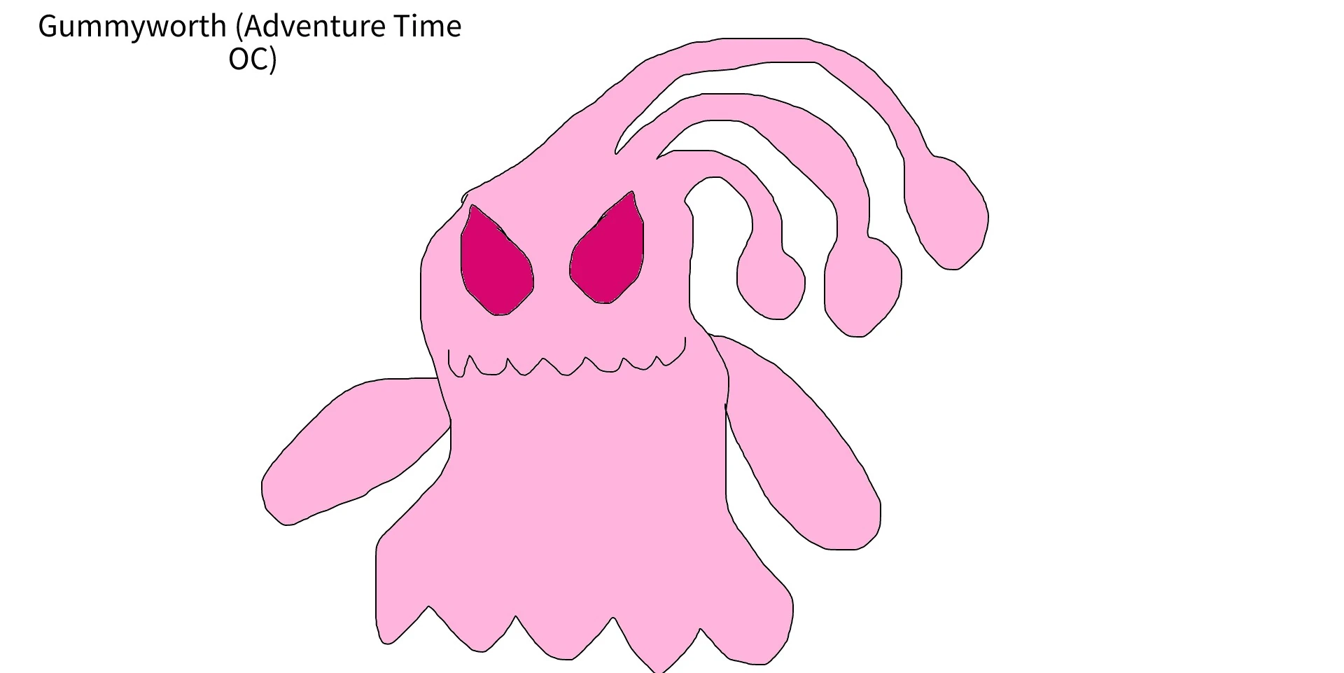 Gummyworth (Adventure Time OC) | Fandom
