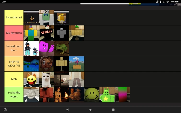 NPC RANKING | Fandom