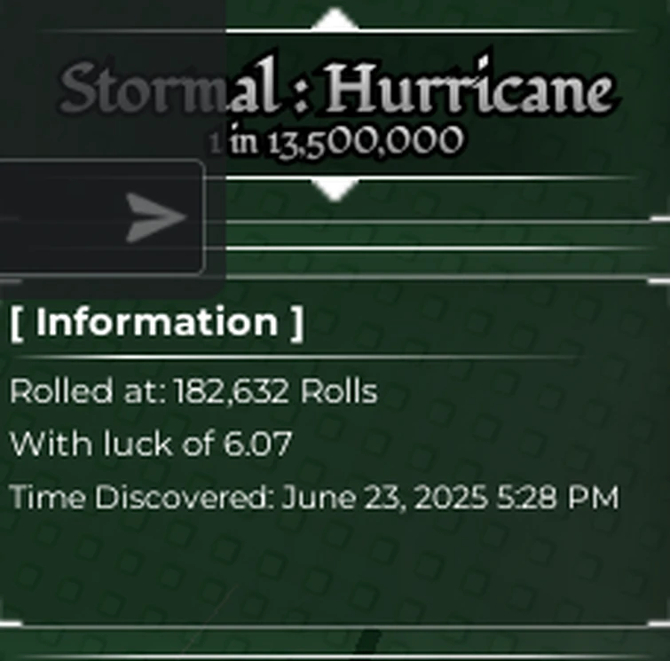 Today so far: | Fandom