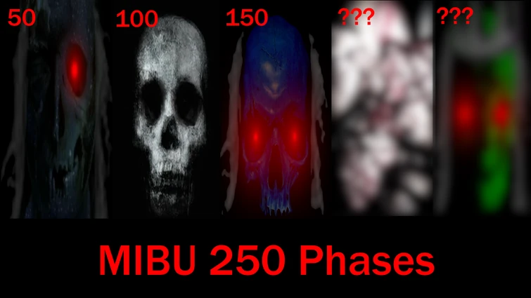 MIBU 250 Phases is here! | Fandom