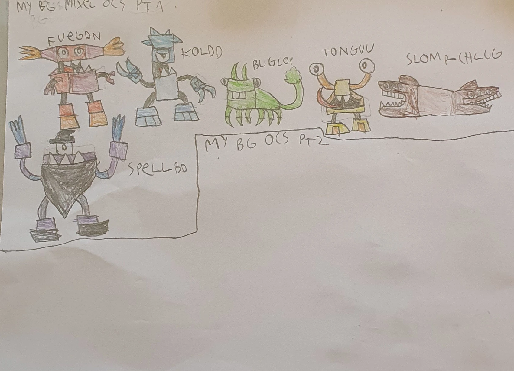 My backround mixels oc part 1/4 | Fandom