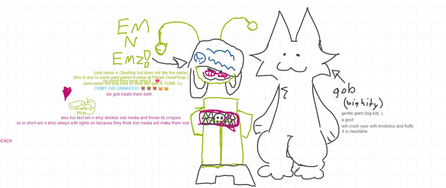 woa uh OC introduction!! | Fandom