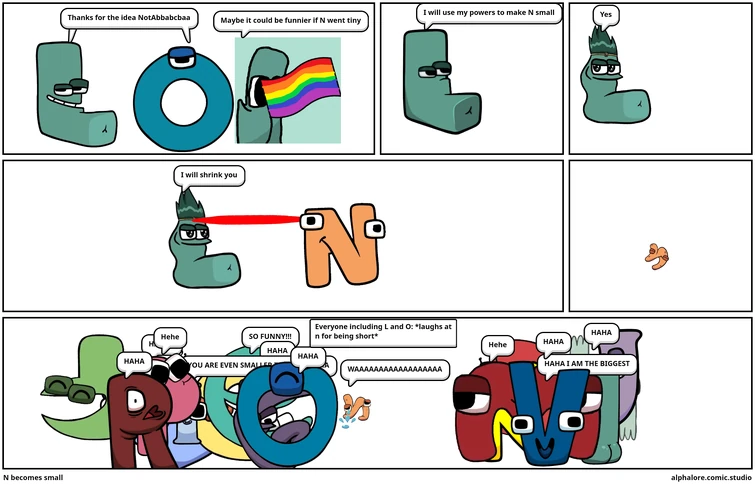 N becomes small | Fandom