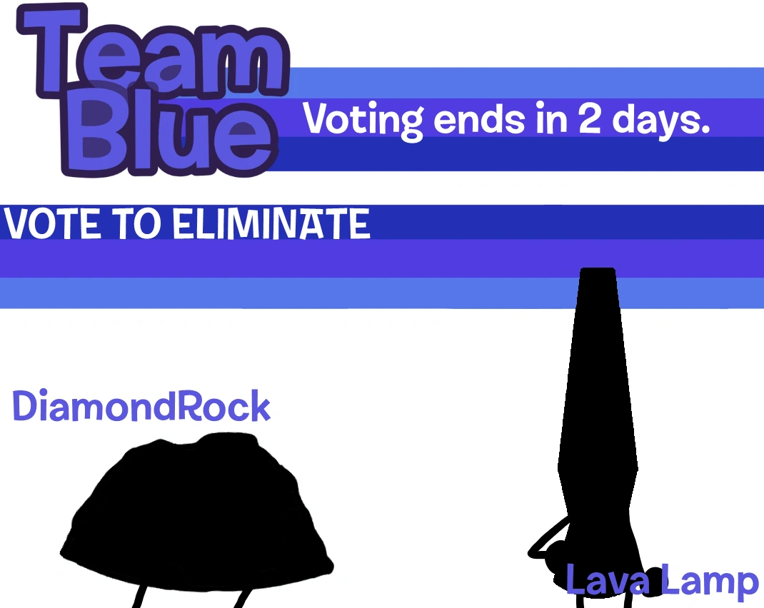 bftsc 7 voting (vte) | Fandom