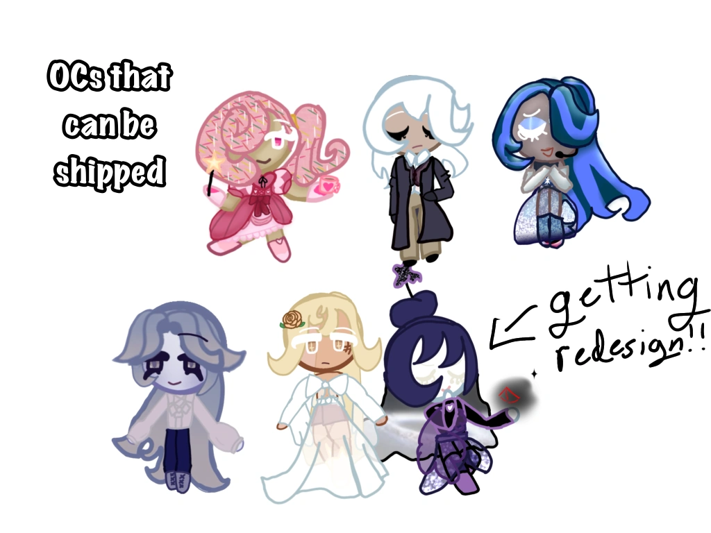 romantic relationships for OCs i guess | Fandom