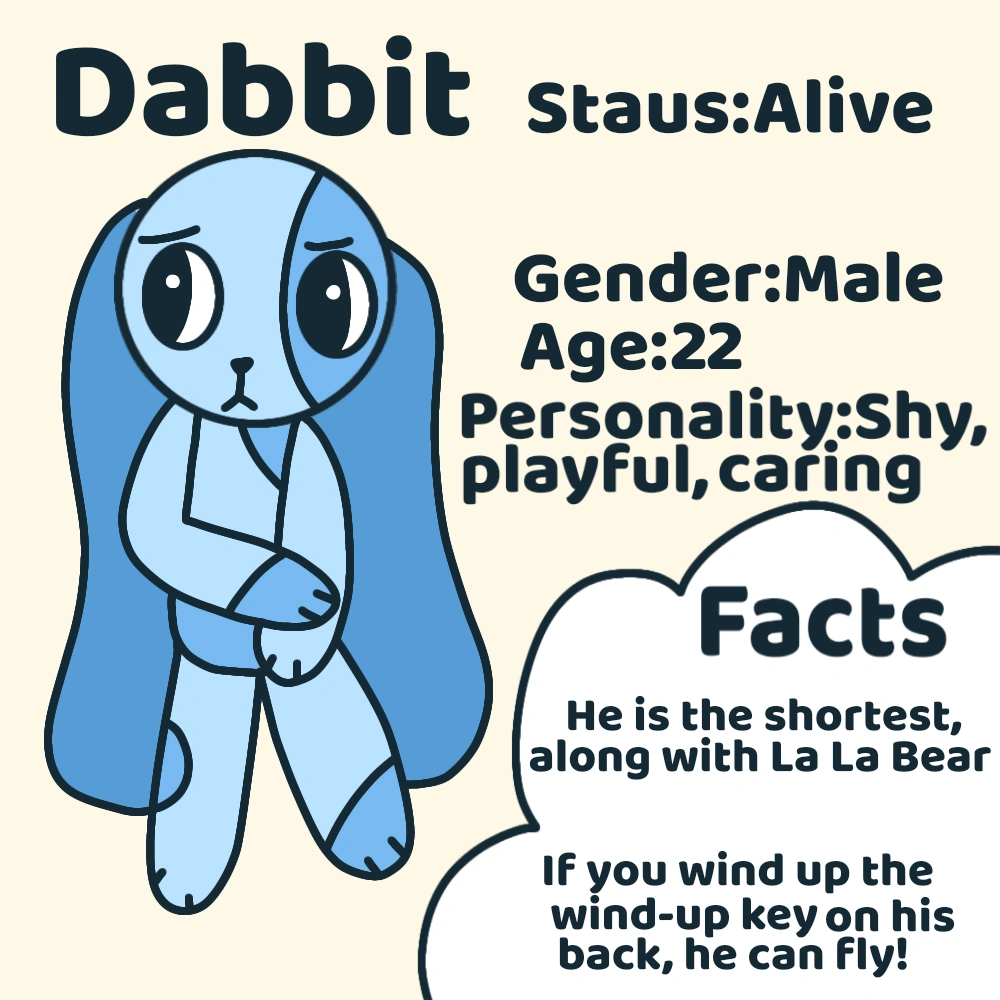Meet Dabbit! | Fandom
