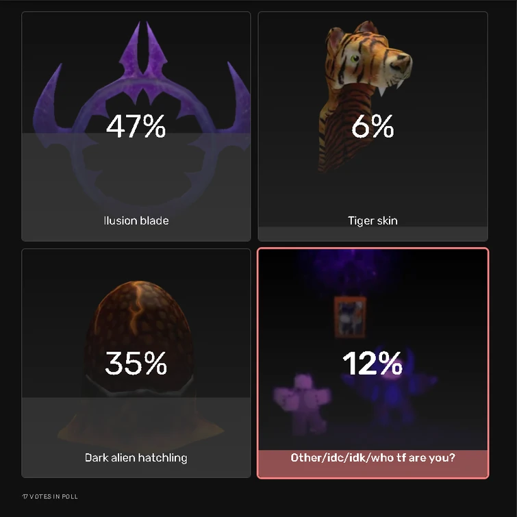 Poll results: illusion sword shall be made first, then dark alien then ...