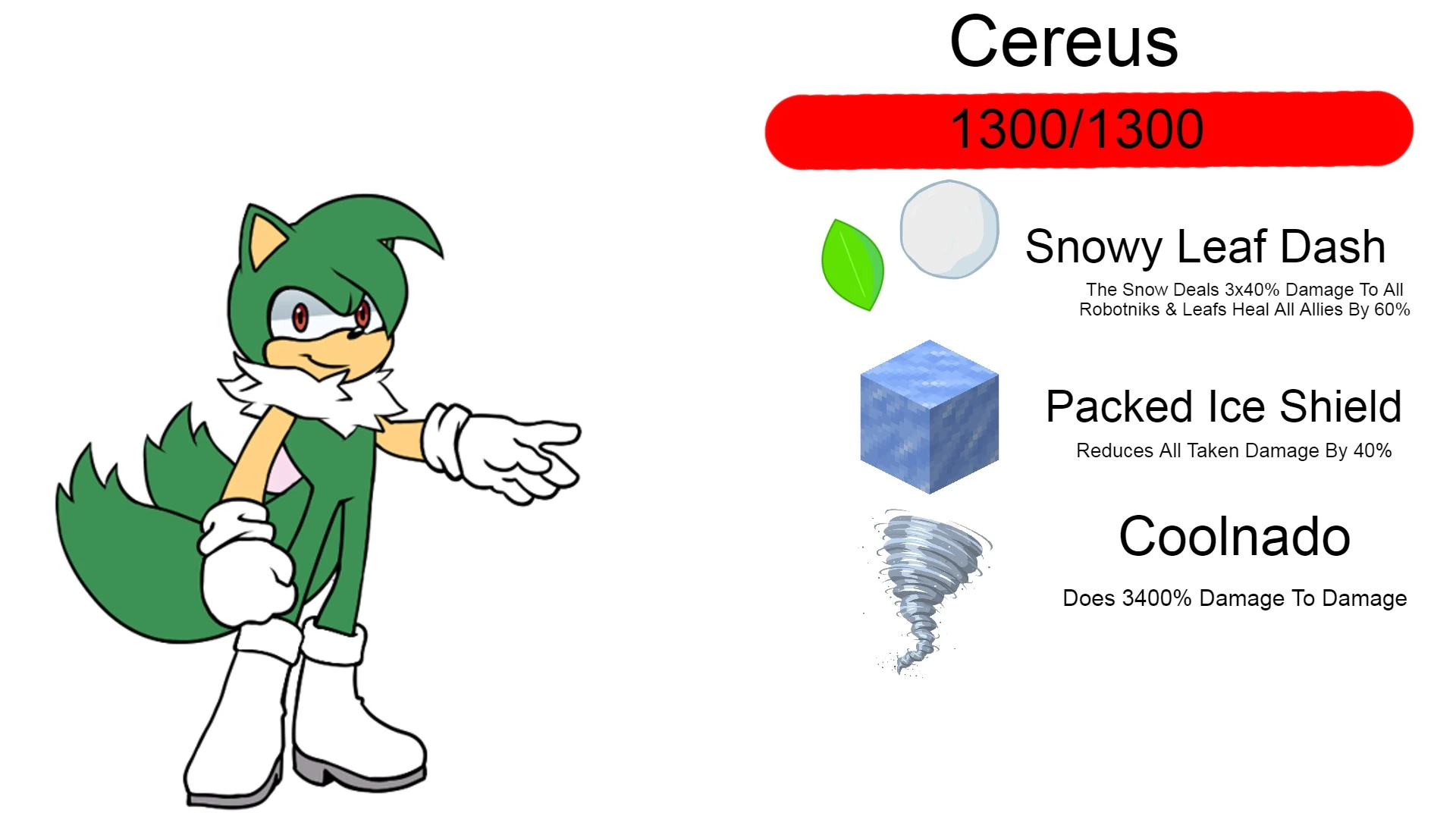 Guys Make Stats For Your OC's & Offical Characters | Fandom