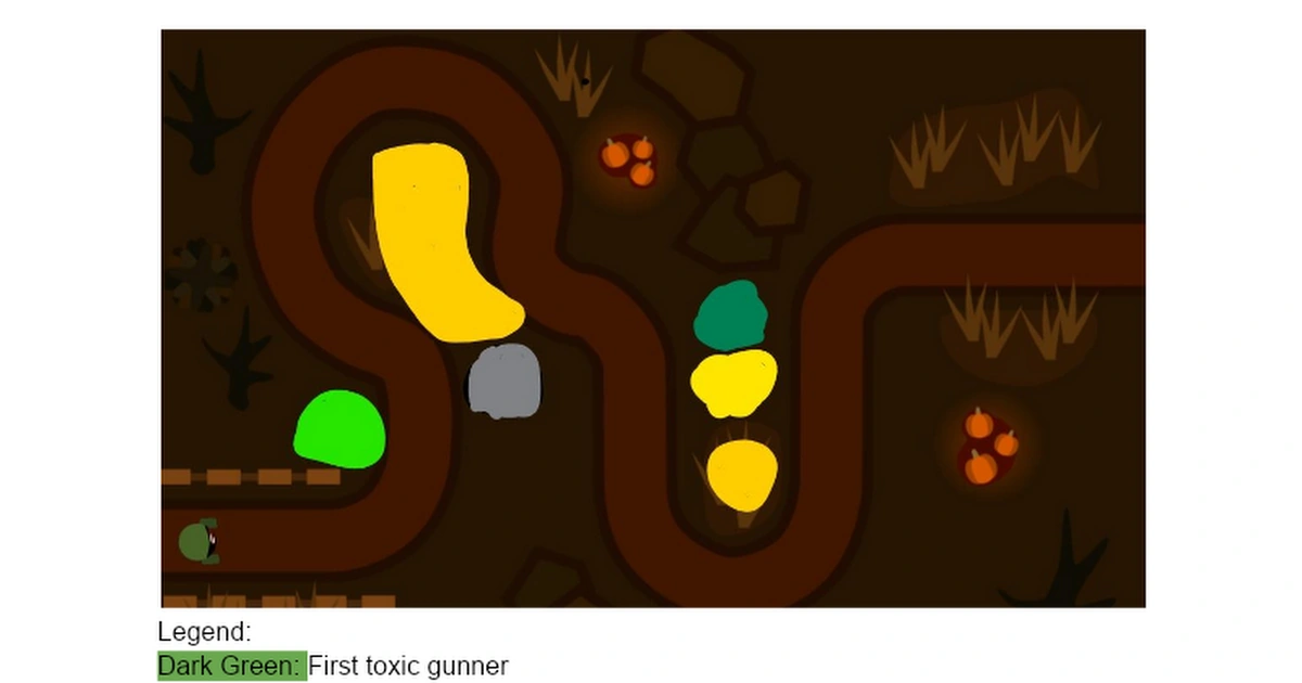 2D Tds night 1 strat | Fandom