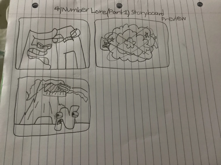 My 4 | Number Lore (Part 1) Storyboard Prediction: | Fandom