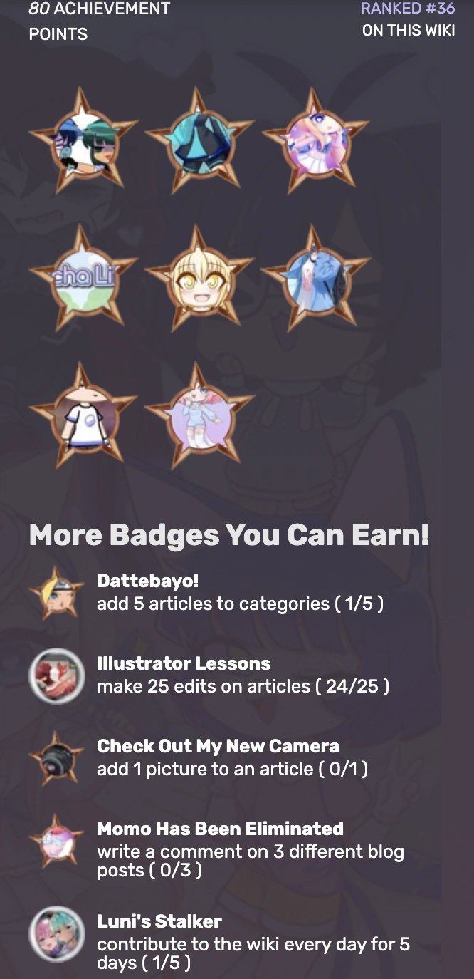 Achievements? | Fandom