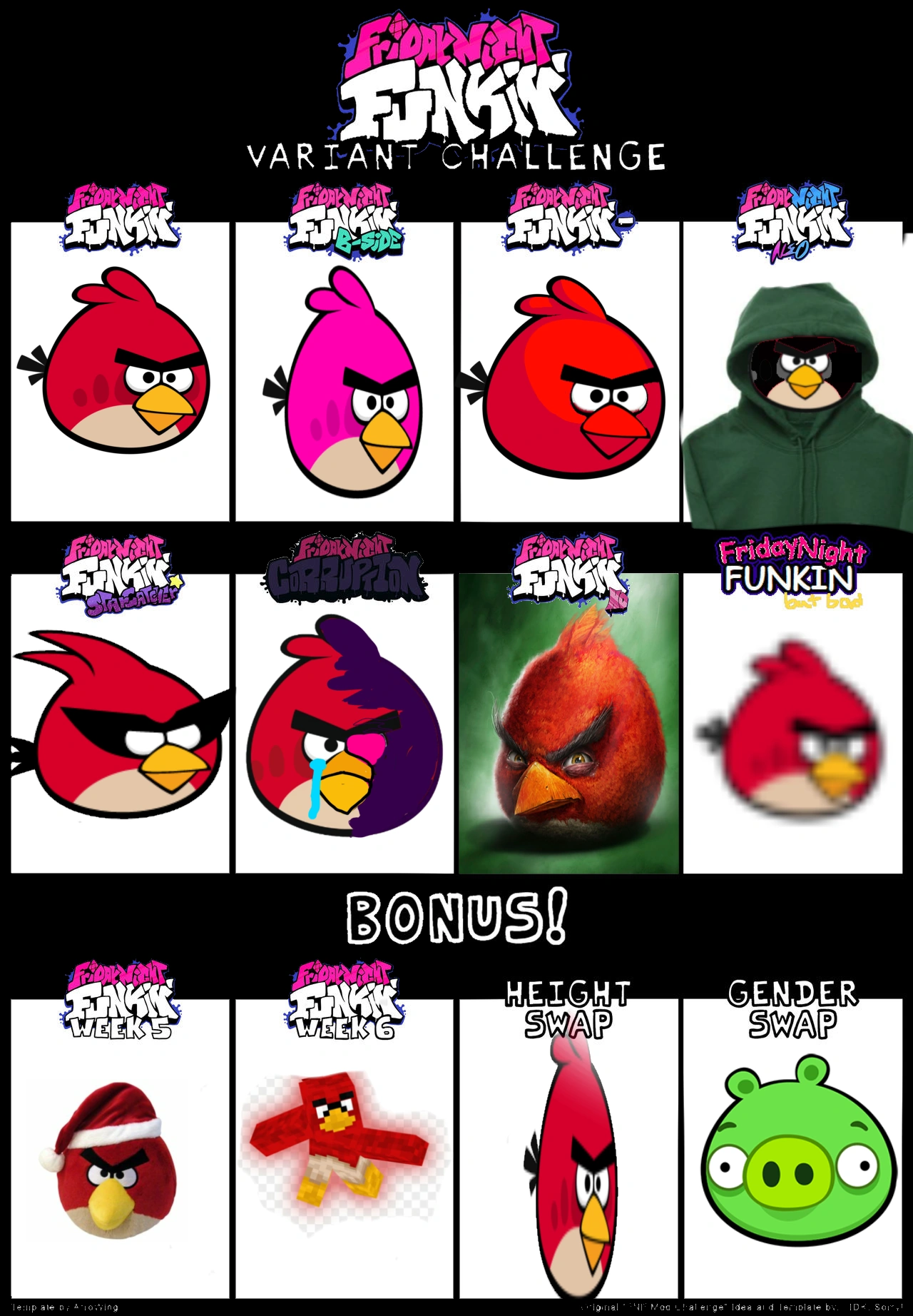 amgry bords | Fandom