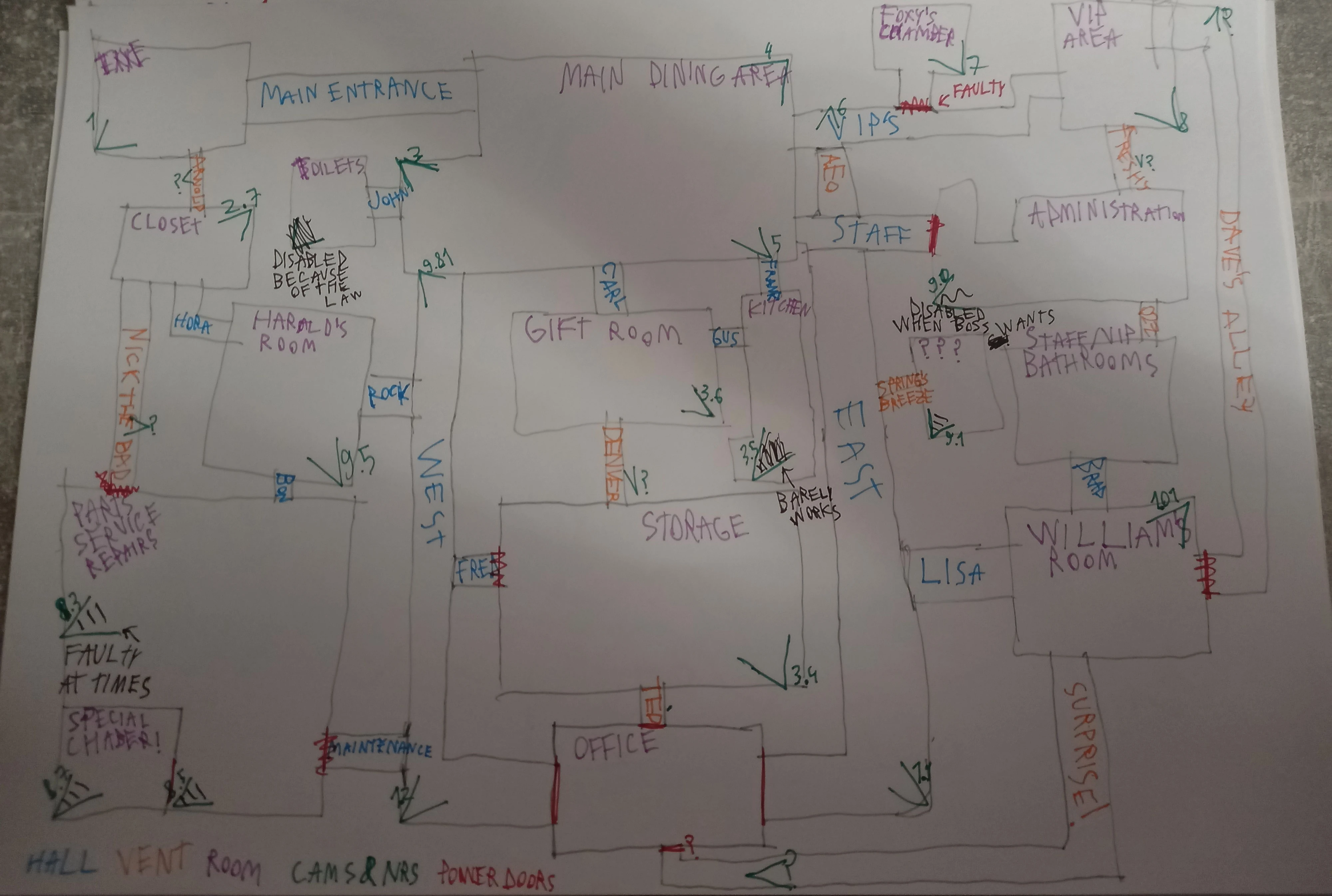 Fan made pizzeria map | Fandom